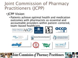 Patient_Care_Process_Template_Presentation-Final.pptx