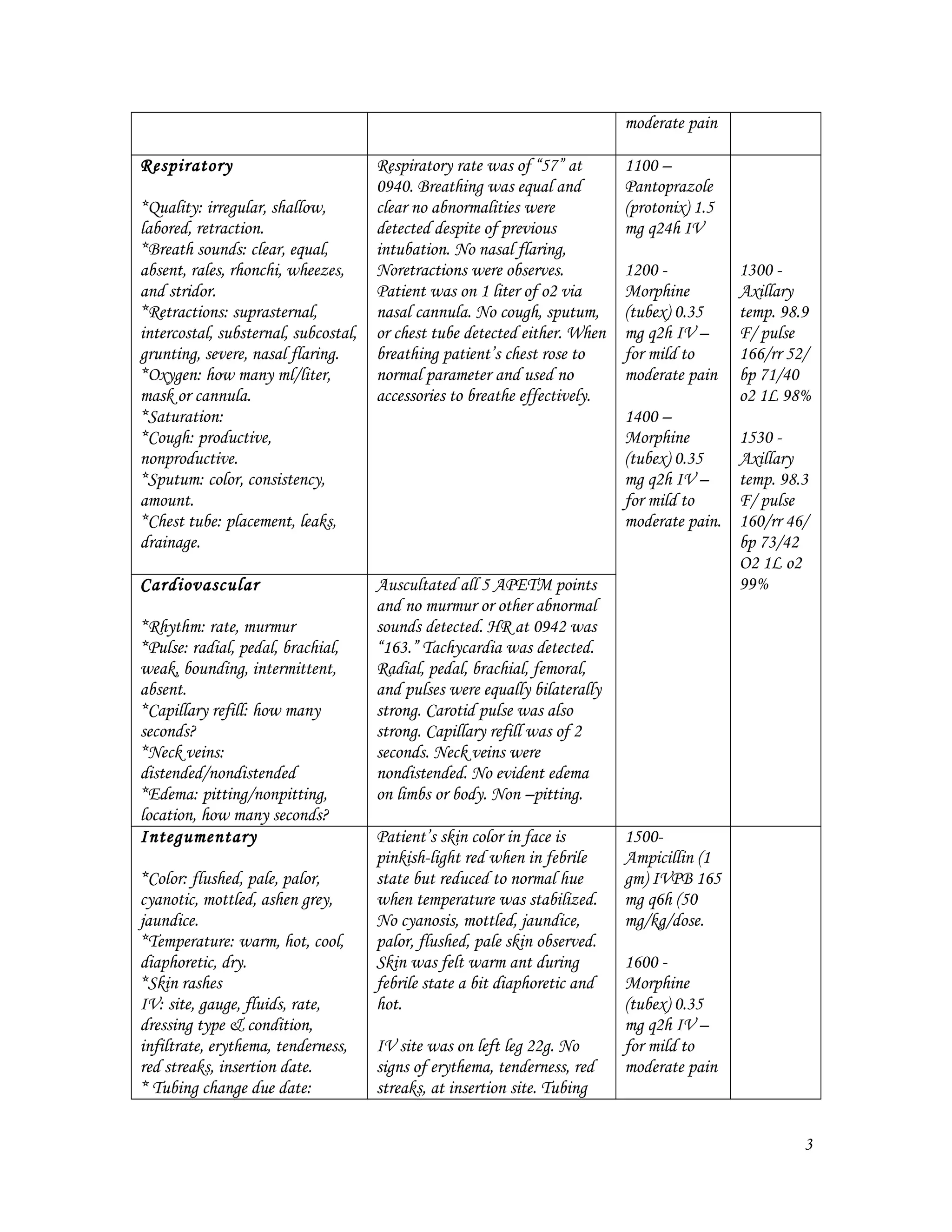 Pediatric Patient Care Worksheet | DOC