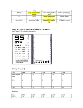 Pediatric Patient Care Worksheet | DOC