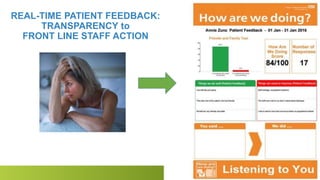 Patient-Centred Care: What does it take to improve the Patient ...
