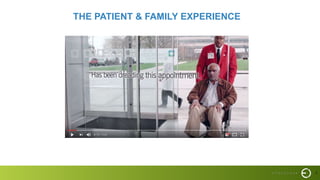 Patient-Centred Care: What does it take to improve the Patient ...