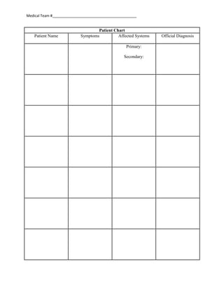 Patient chart | DOCX