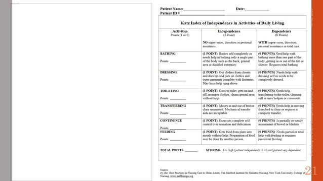 Patient Classification System.pptx | Healthcare Industry | Industries