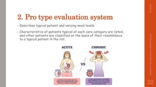 Patient Classification System.pptx