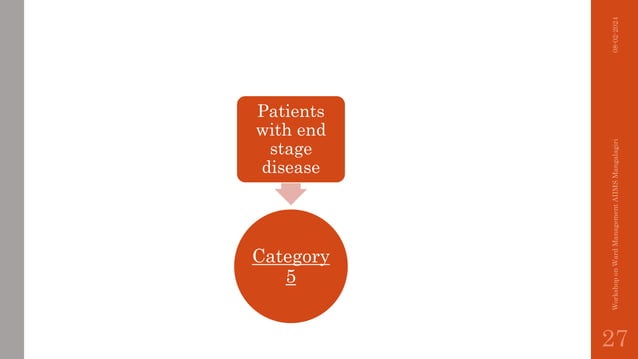Patient Classification System.pptx | Healthcare Industry | Industries