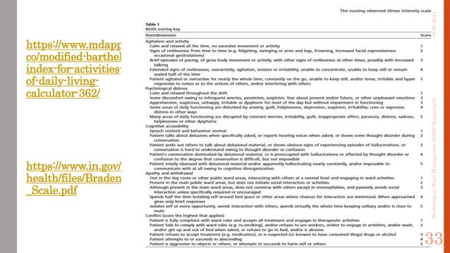 Patient Classification System.pptx | Healthcare Industry | Industries