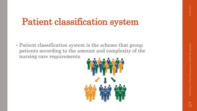 Patient Classification System.pptx | Healthcare Industry | Industries