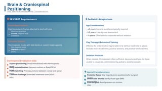 Advanced Radiotherapy Immobilization: Balancing Patient Comfort and ...