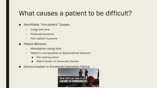 Patient Communication in surgery residency | PPTX