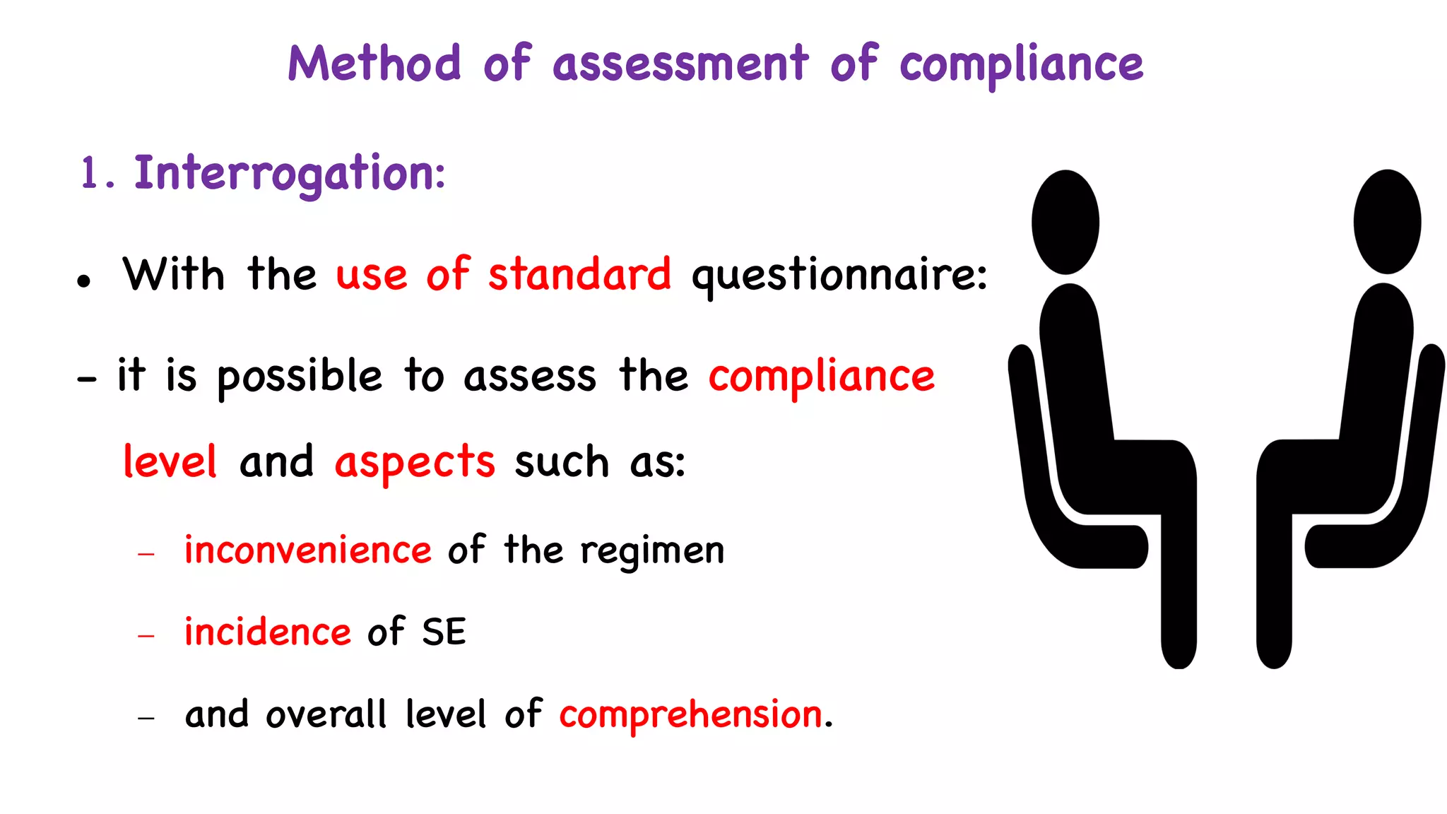 Patient compliance and assessment |Method of Assessment | Strategy to ...
