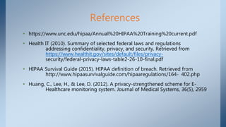 Patient confidentiality | PPT