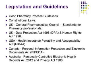 Patient confidentiality and privacy in pharmacies | PPT