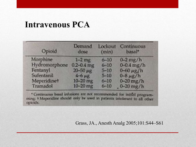 Patient controlled analgesia(pca) | PPTX | Healthcare Industry | Industries