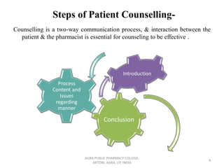 Patient councelling | PPT