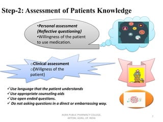 Patient councelling | PDF