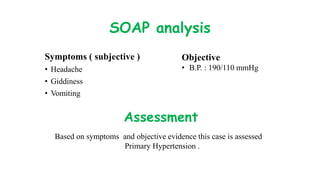 Patient Councelling on Hypertension.pptx