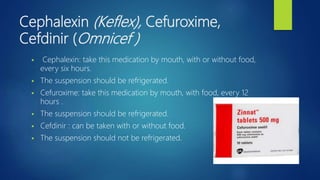 Patient counseling of antibiotics | PPTX