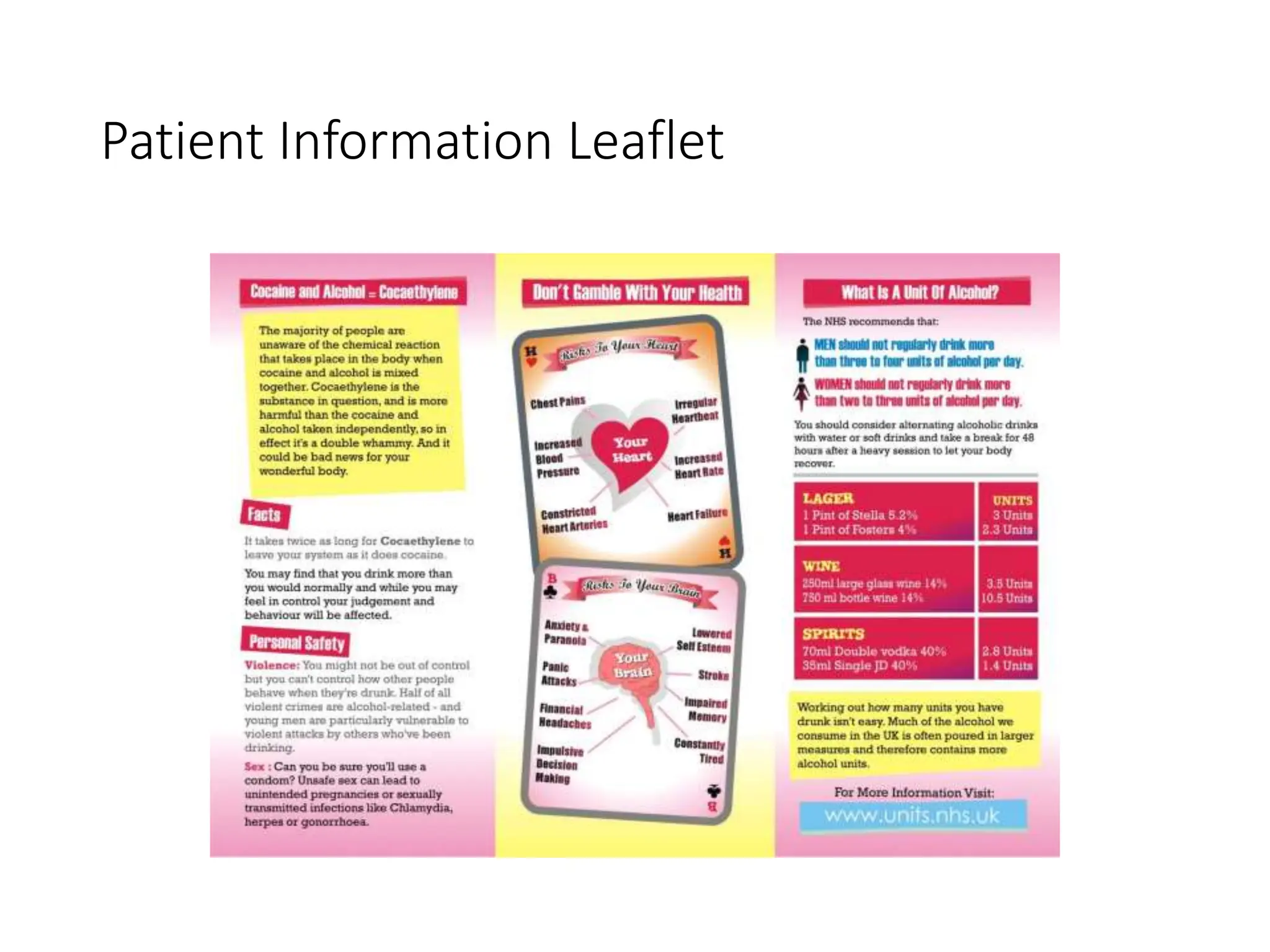 Patient Counselling. Definition of patient counseling; steps involved ...