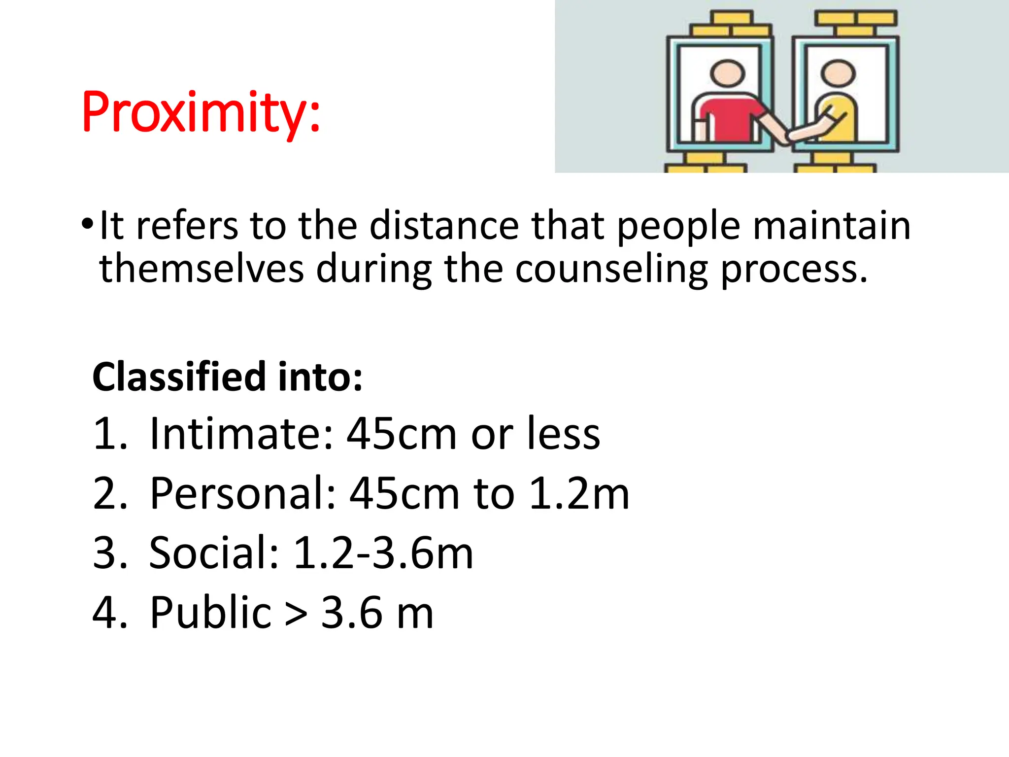Patient Counselling. Definition of patient counseling; steps involved ...