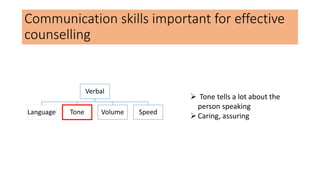 Patient counselling an Art.ppt