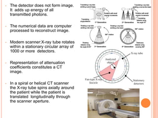 Patient data acquisition and treatment verification.pptx