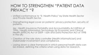 Patient data privacy and E-Health Policy – Sri Lanka | PPTX