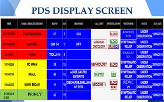 Patient display system | PPTX