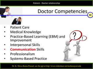 Patient doctor relationship | PDF