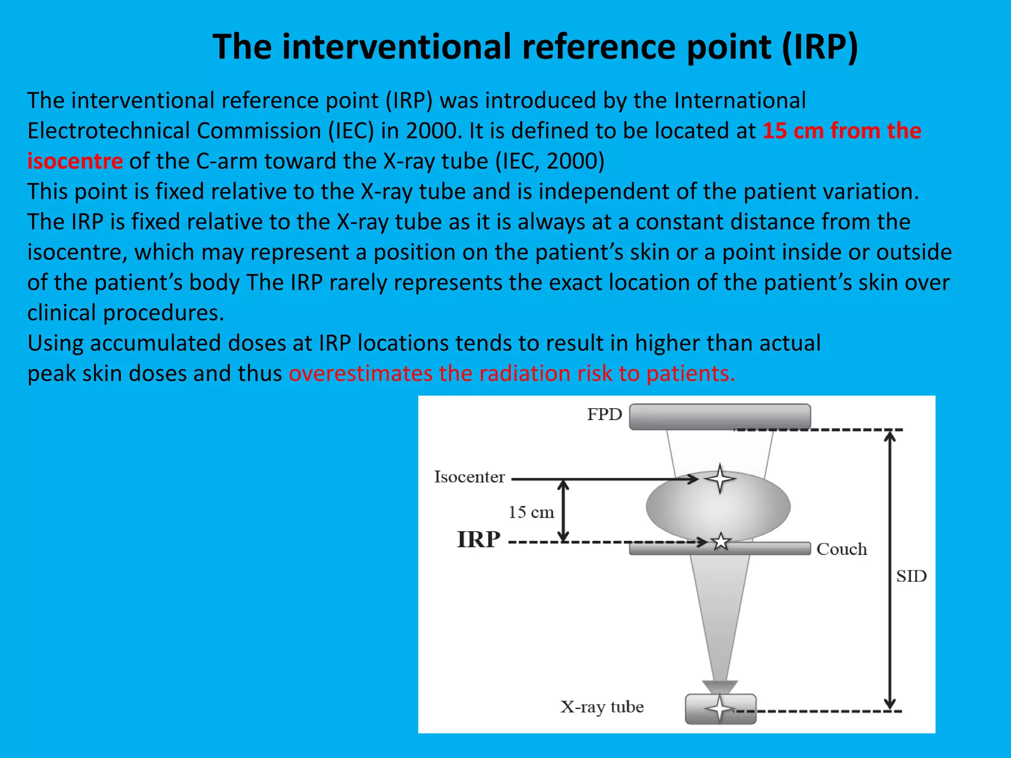 patient dose management in angiography king saud unversity.pdf