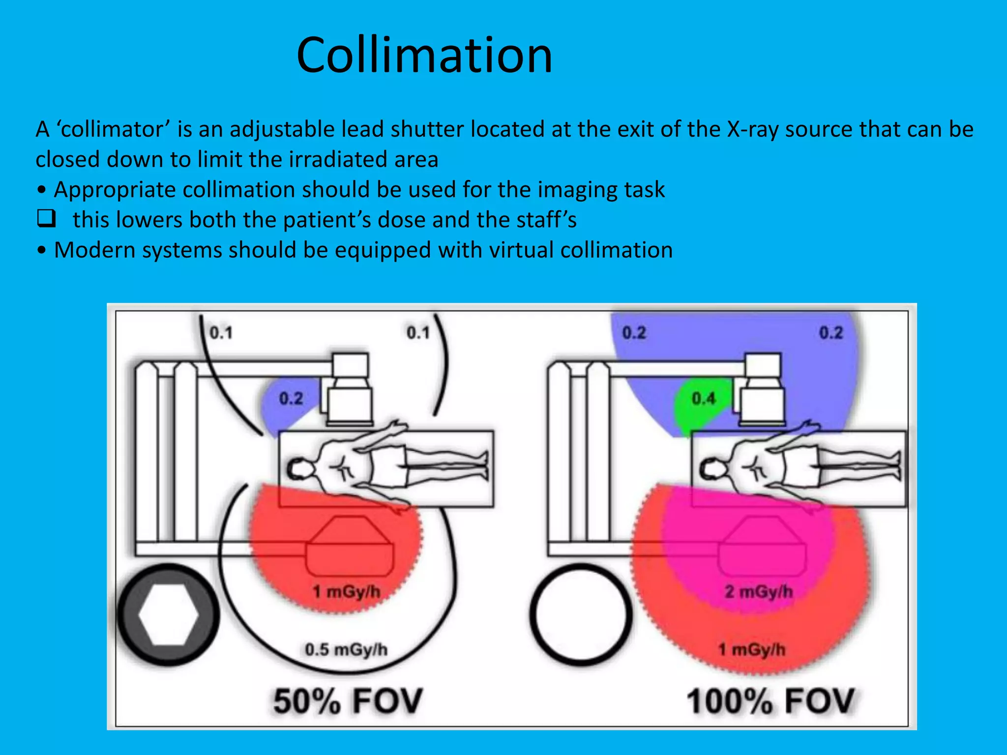patient dose management in angiography king saud unversity.pdf