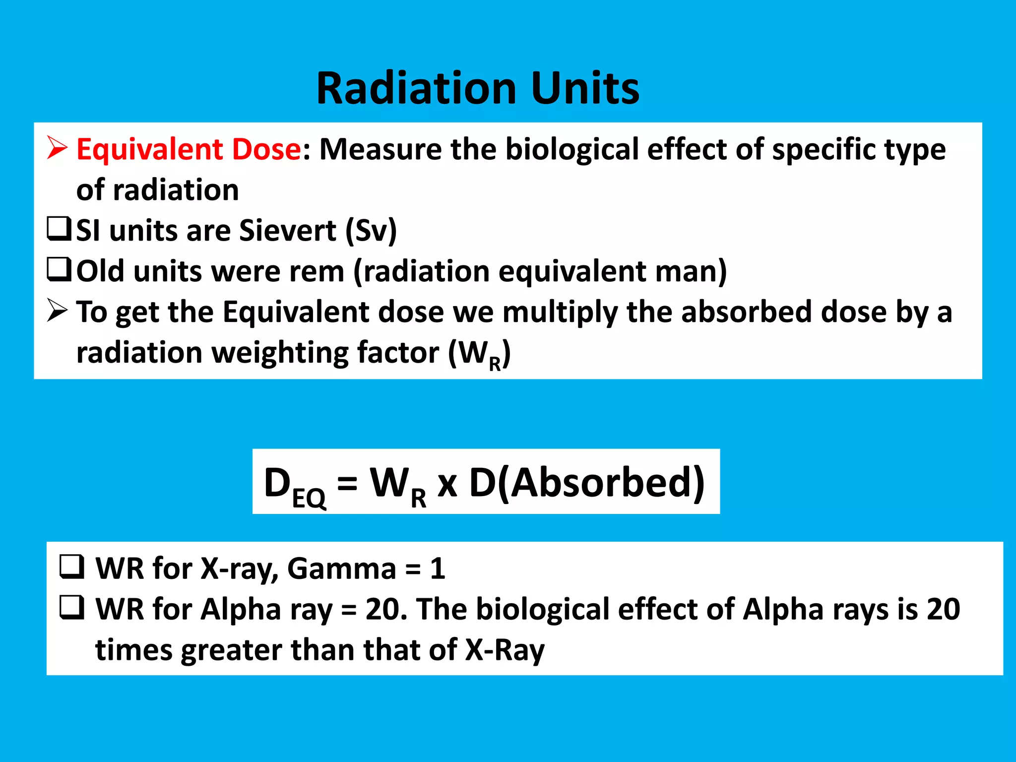 patient dose management in angiography king saud unversity.pdf