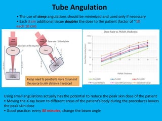 patient dose management in angiography king saud unversity.pdf