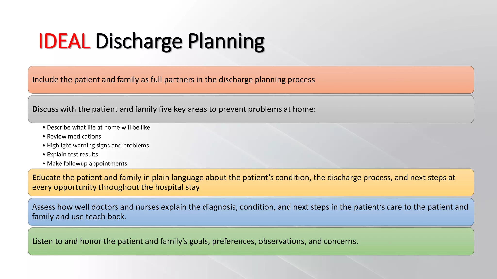 Patient and Family Education | PPTX