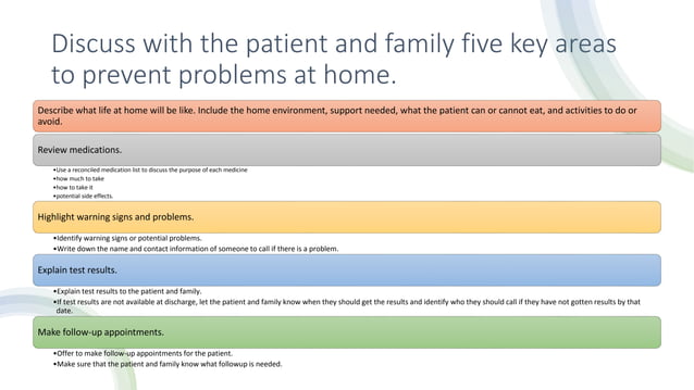 Patient and Family Education | PPTX