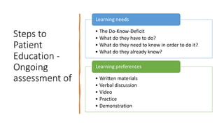 Patient and Family Education | PPTX
