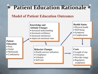 patient_education.pdf