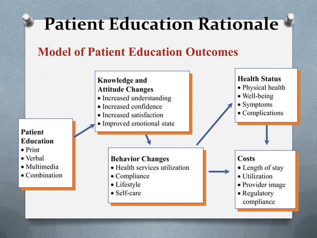 patient_education.pdf