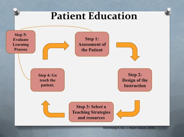 patient_education.pdf