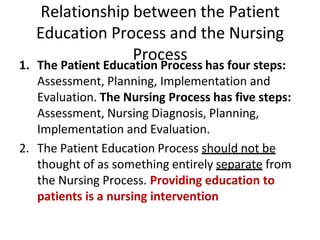 patienteducationandteaching-170102042902.pptx