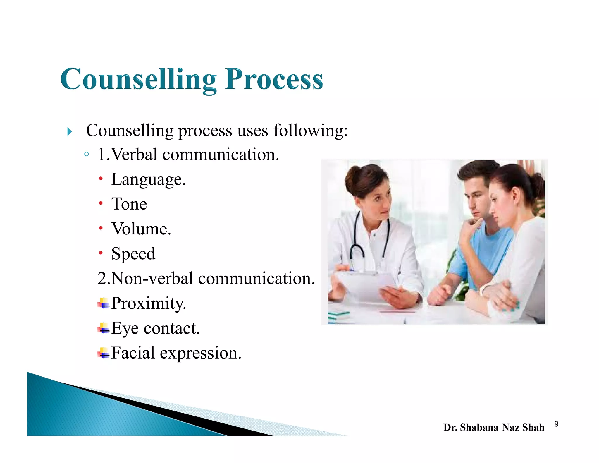 Patient Education & Counselling | PDF