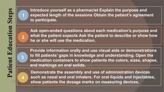 Patient Education ppt | PPTX | Eldercare | Family and Relationships