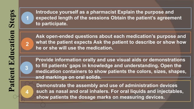 Patient Education ppt | PPT
