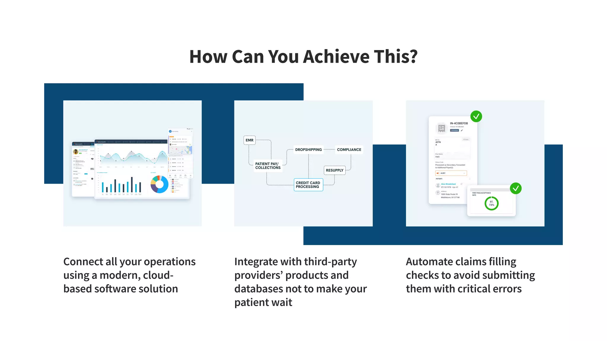 Improving Patient Experience with NikoHealth | PPT