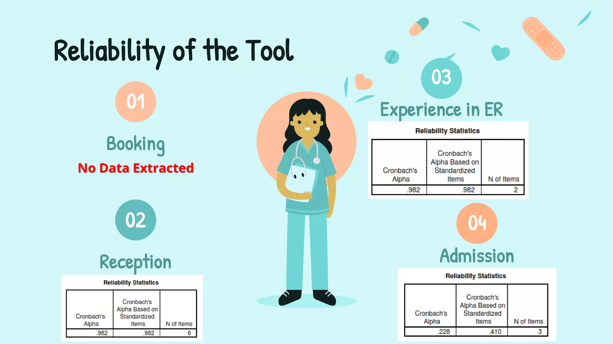 Patient Experience Measurement Tooll.pdf