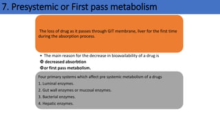 patient FACTORS INFLUENCING DRUG ABSORPTION.pptx