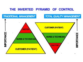 PATIENT FEEDBACK.pptx