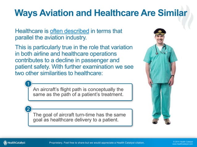 Patient Flight Path Analytics: From Airline Operations to Healthcare ...