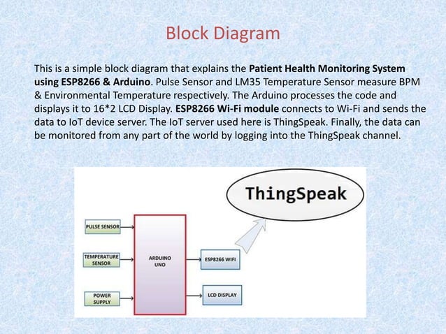 Patient Health Monitoring System Using Arduino & ESP8266 | PPTX ...
