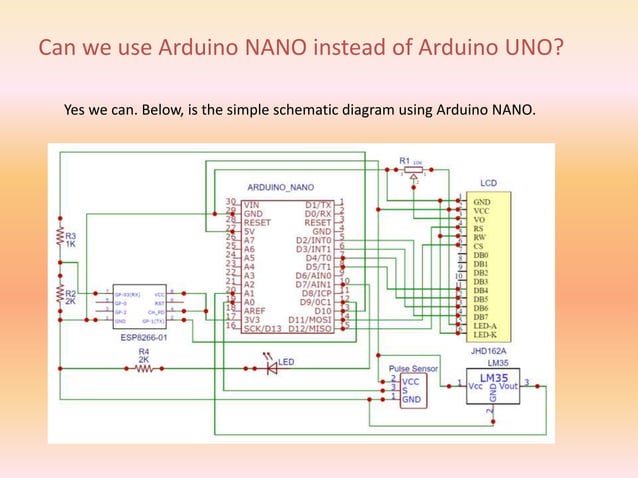 Patient Health Monitoring System Using Arduino & ESP8266 | PPTX ...