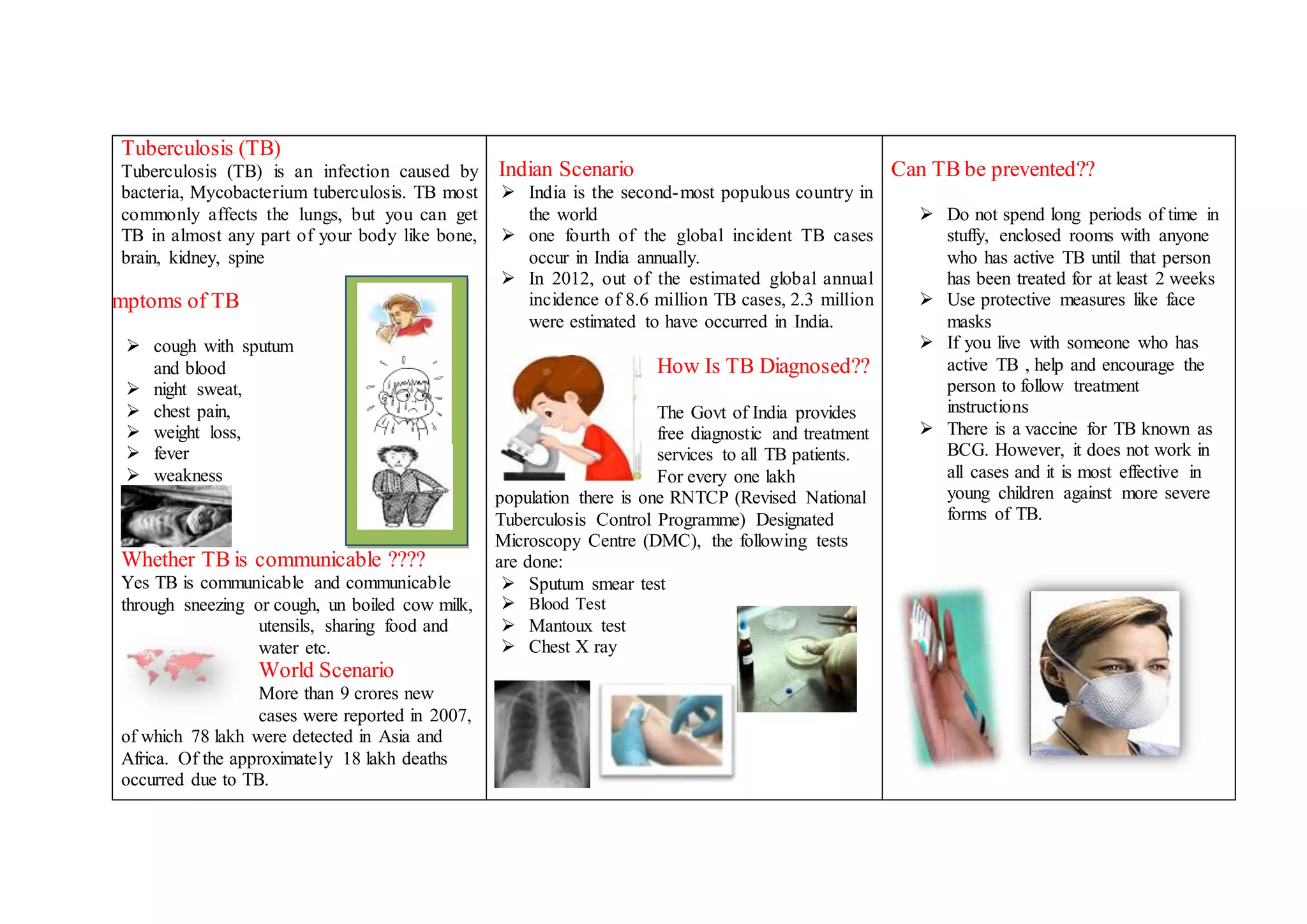 Patient information leaflet | PPT